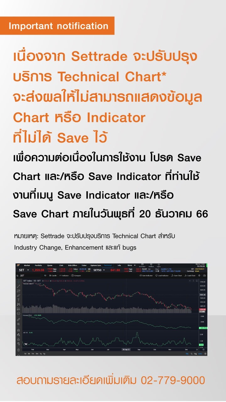 เพื่อความต่อเนื่องในการใช้งาน Settrade จะปรับปรุงบริการ Technical Chart โปรด Save Chart และ/หรือ ...